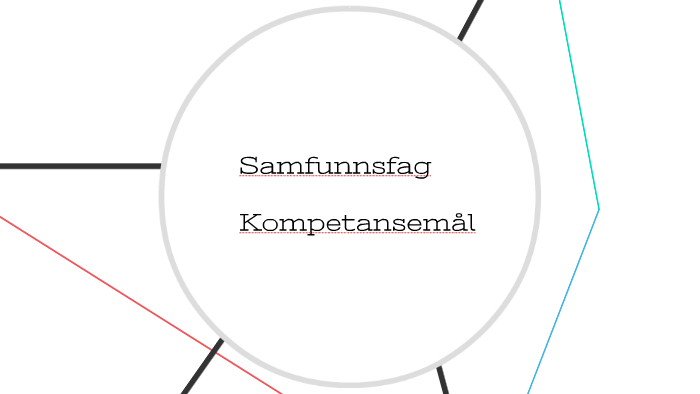 Samfunnsfag Kompetansemål by marte eide on Prezi