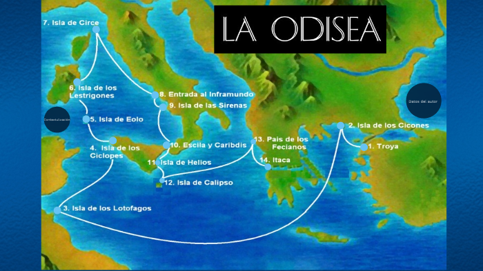 Infografía La Odisea by Eduardo Román on Prezi