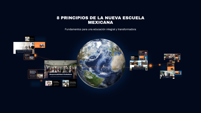 8 PRINCIPIOS DE LA NUEVA ESCUELA MEXICANA by Jazmín Itzel Maya Casanova ...