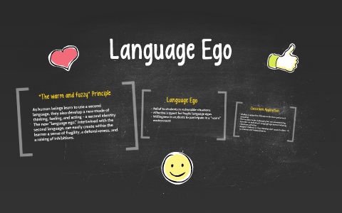 Language Ego by Christa Cervantes on Prezi