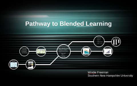 Pathway to Blended Learning by windie freeman on Prezi