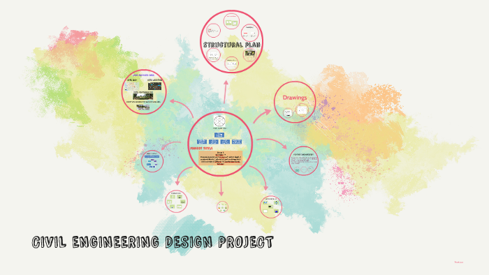 CIVIL ENGINEERING DESIGN PROJECT by hamza jaradat on Prezi