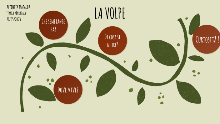 La Volpe by Martina Femia on Prezi Next