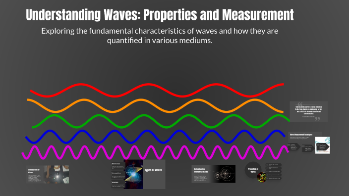 Understanding Waves: Properties and Measurement by lmia saad on Prezi