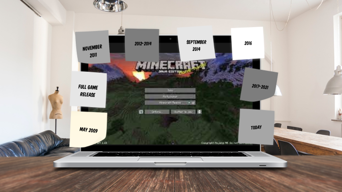 Minecraft Timeline by Kimberly McGuire on Prezi