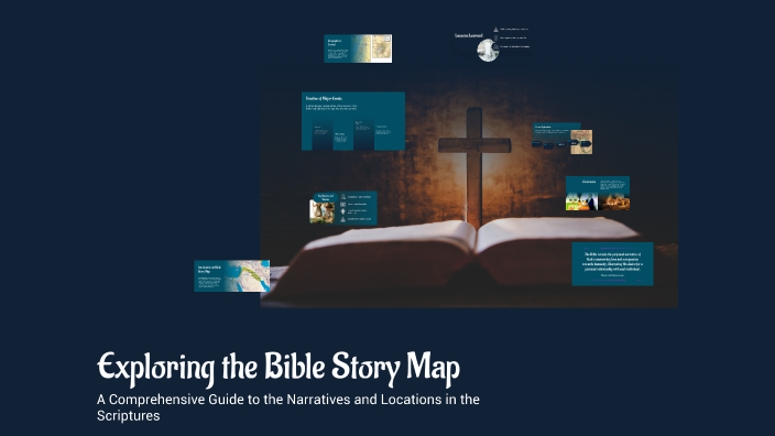 Exploring the Bible Story Map by LARRY HEATHERLY on Prezi
