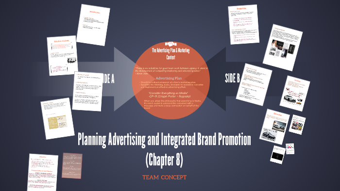 Planning Advertising and Integrated Brand Promotion by Kristel Cruz on ...
