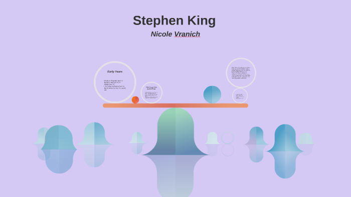 Stephen King by Nicole Vranich on Prezi