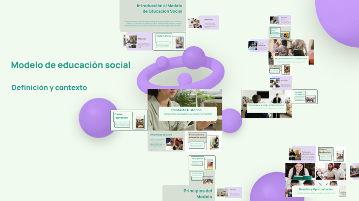 Modelo de educación social by Madelyn Torres on Prezi