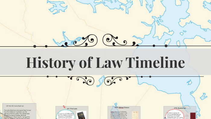History of Law Timeline by Jooyun Lee