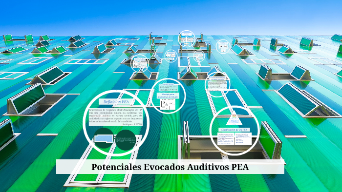 PEATC by ME MG on Prezi