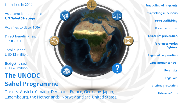 The UNODC Sahel Programme - Results by on Prezi