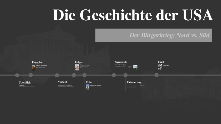Die Geschichte der USA by on Prezi