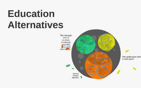 Education Alternatives by on Prezi