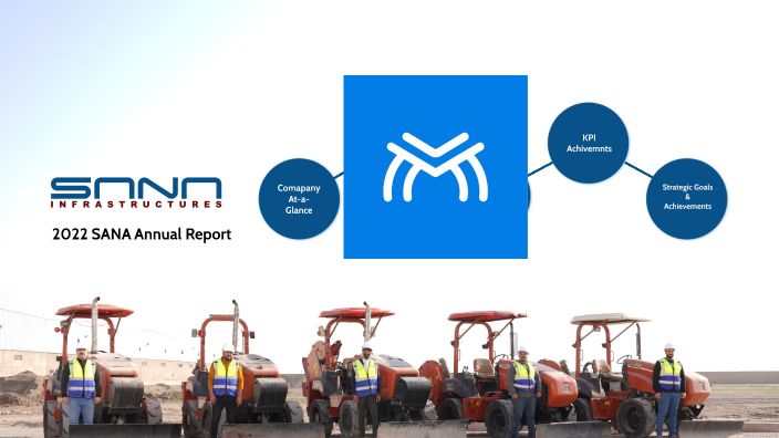 2022 SANA Annual Report by Abdalmaged Alsabagh on Prezi