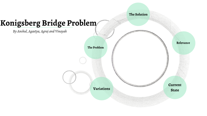 Konigsberg Bridge Problem by MathProject17 Project17 on Prezi