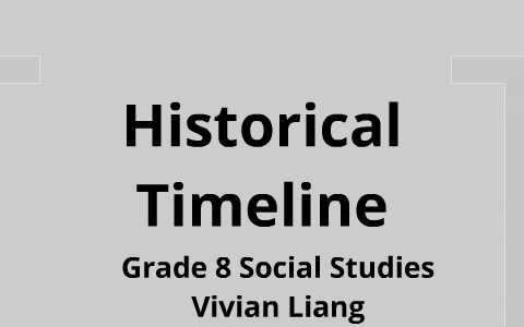 Grade 8 - Social Studies Historical Timeline by Vivian Liang on Prezi
