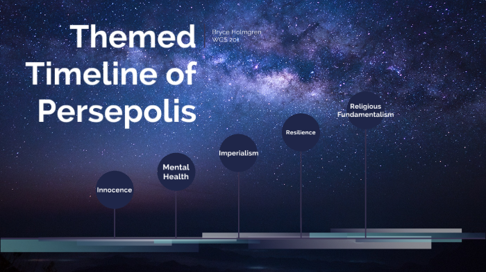 Persepolis Timeline by Bryce Holmgren on Prezi