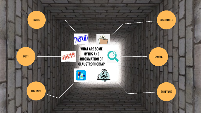 Disorders Lesson Project by KENDALL HEIN on Prezi