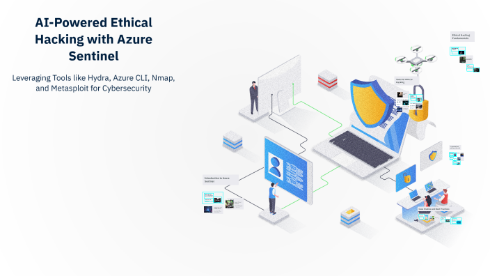 AI-Powered Ethical Hacking with Azure Sentinel by 011_Aditya D on Prezi