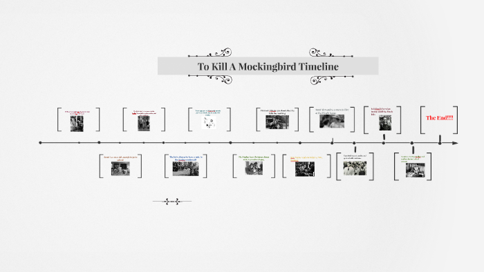 To Kill A Mockingbird Timeline by anna whitley on Prezi