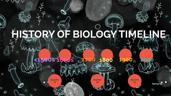 History of Biology Timeline by Khanh Ta on Prezi