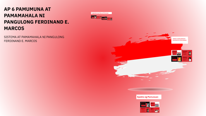 AP 6 PAMUMUNA AT PAMAMAHALA NI PANGULONG FERDINAND E. MARCOS by ROWEN ...