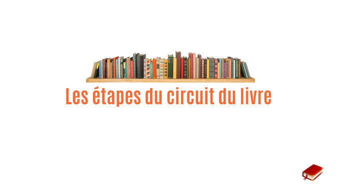 Les étapes du circuit du livre by sophie bayart on Prezi