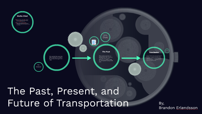 The Past, Present, and Future of Transportation by Brandon Erlendsson