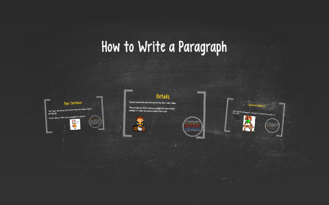 How to Write a Paragraph by Amy D on Prezi