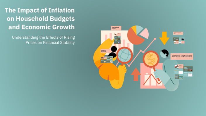 The Impact of Inflation on Household Budgets and Economic Growth by ...