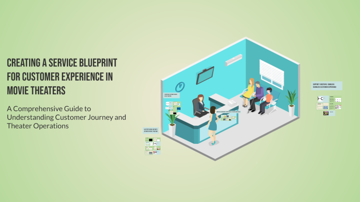 Creating a Service Blueprint for Customer Experience in Movie Theaters ...