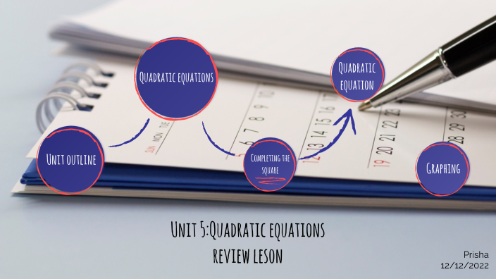 Math review lesson-Prisha by prisha kumar on Prezi