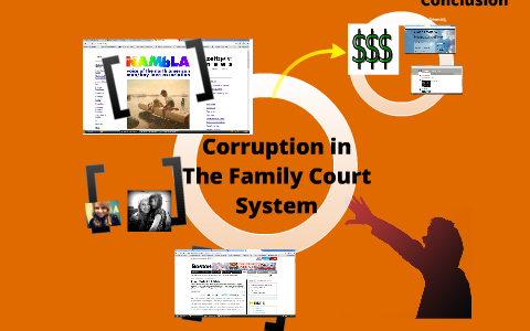 Corruption in the Family Courts by Karina Assad on Prezi