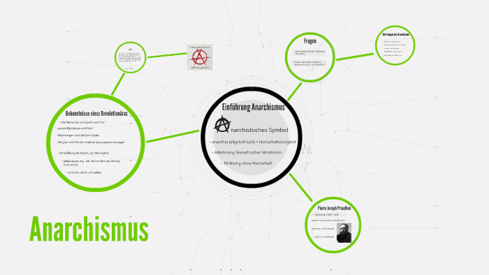 Anarchismus by Christopher Breitkreuz on Prezi