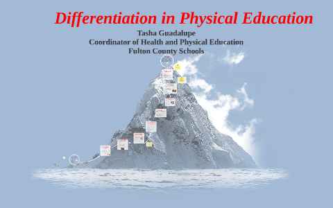 Differentiation in Physical Education by Tasha Guadalupe on Prezi