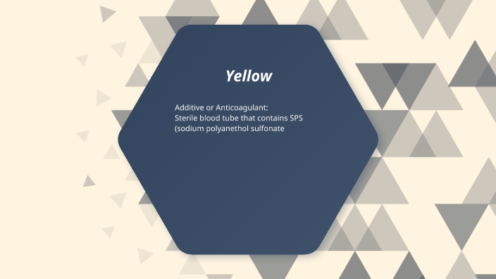 Order of Draw Project by Sara on Prezi