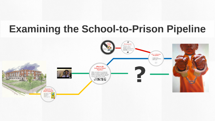 Examining the School-to-Prison Pipeline by Missy Mael on Prezi
