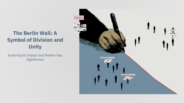 The Berlin Wall: A Symbol of Division and Unity by Dalal Abdallah on Prezi