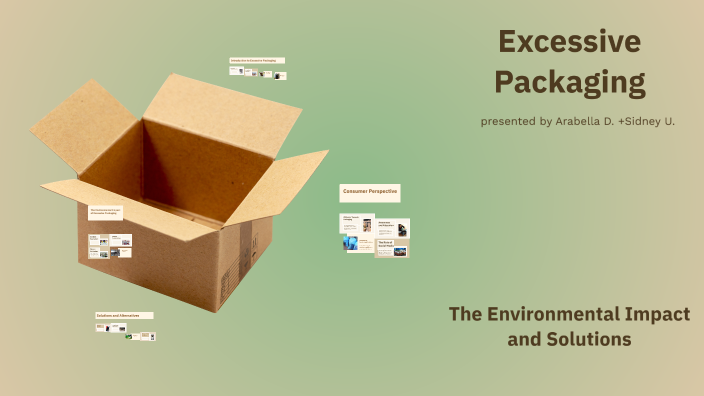 Excessive Packaging by Sidney Uzlik on Prezi