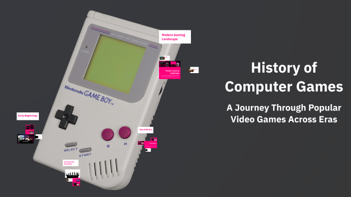 History of Computer Games by Levi H. Mella on Prezi