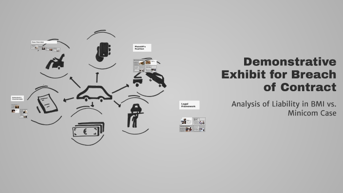 Demonstrative Exhibit for Breach of Contract by Diane Walker on Prezi