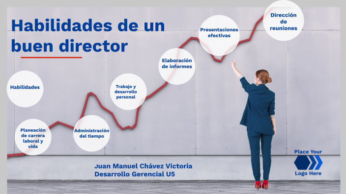U5_Habilidades-de_un_buen_director by Juan Chávez on Prezi