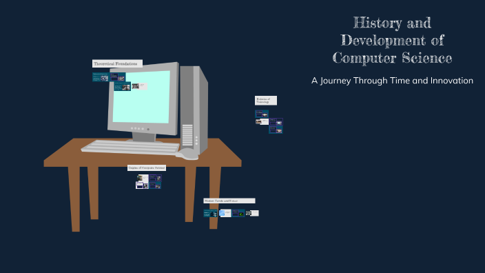 History and Development of Computer Science by Magda Gosławska on Prezi