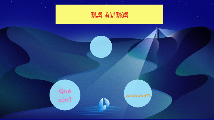 Els Aliens by Gabriel Castillo Vico on Prezi