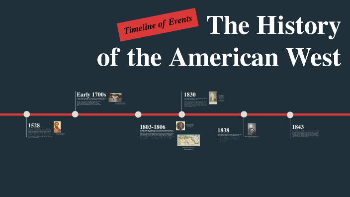 Exploring the History of the American West by Aiden Frank on Prezi