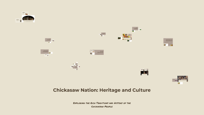 Chickasaw Nation: Heritage and Culture by Natalia Barajas on Prezi