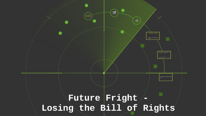 Future Fright - Losing the Bill of Rights by Tracey Zaval on Prezi