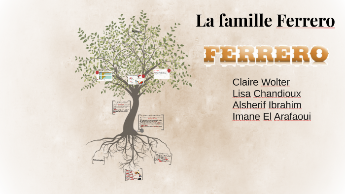 La famille Ferrero by ALSHERIF IBRAHIM on Prezi