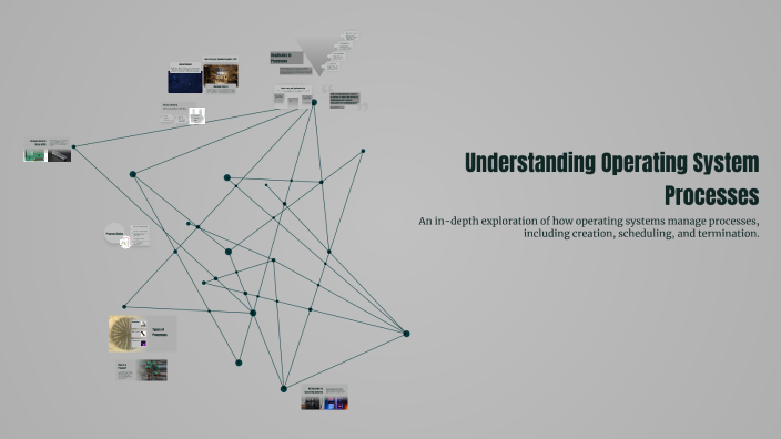 Understanding Operating System Processes by Dljen Mohammad on Prezi